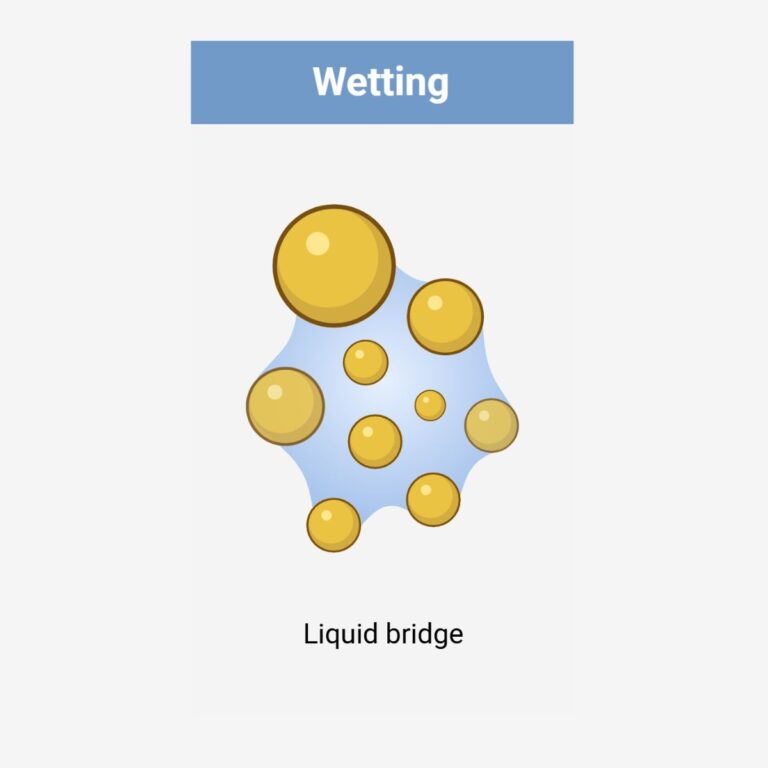 Granulation Techniques - Upperton Pharma Solutions